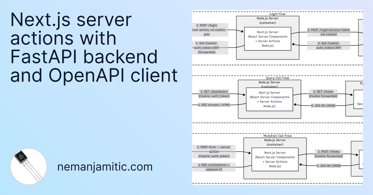 Next.js server actions with FastAPI backend and OpenAPI client - Nemanja Mitic